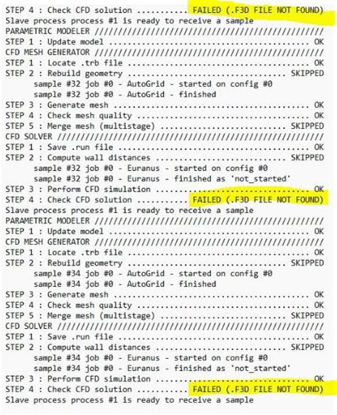 Fine Design 3d Fd3 Error Optimization Computational Fluid Dynamics