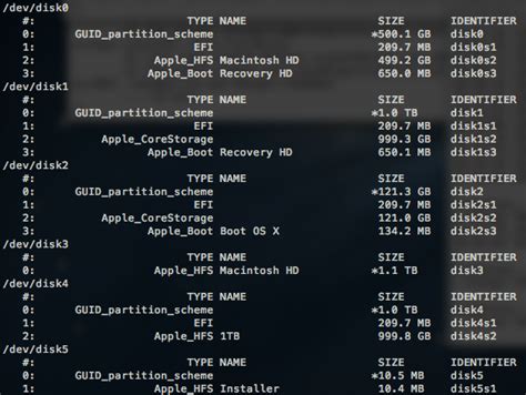 Macos Get Rid Of Resource Busy Message On Mac Os X Super User