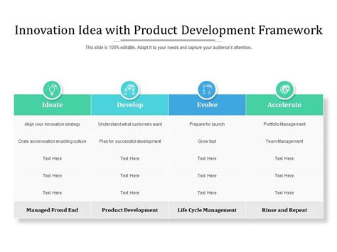 Innovation Idea With Product Development Framework Presentation