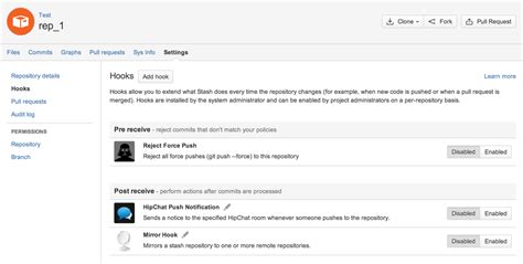 tokarchuk labs Веб разработка на symfony doctrine php vuejs