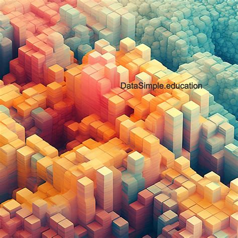 Python Ml Guided Project Simple K Means Clustering Sklearn Silouhette Score Yellowbrick Iris Lvl 1