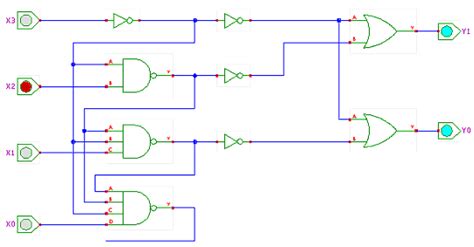 Online Resources For Sensor Automation Controls ENCODER