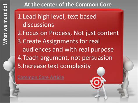 Ppt Class Dojo Classdojovideosstudent Powerpoint Presentation