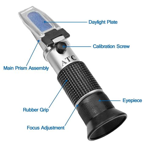 Antifreeze Refractometer 3 In 1 Coolant Tester For Checking Freezing Point Concentration Of