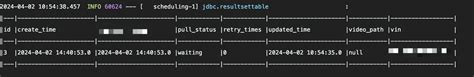 Spring Data Jpa日志打印sql语句和入参真就这么简单吗？ 知乎