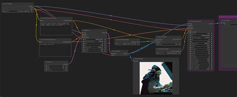 Error Occurred When Executing Ultimatesdupscale Not Enough Gpu Video Memory · Issue 25 · Ssitu