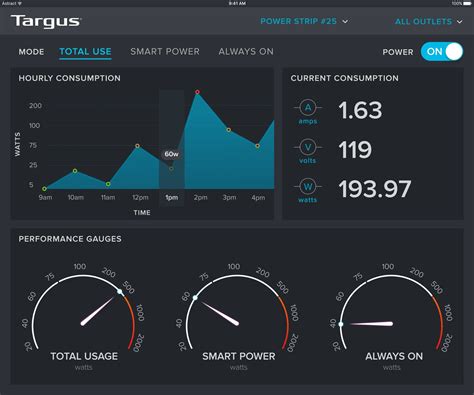 Implementing Real Time Data Streaming With Websockets For Energy Monit