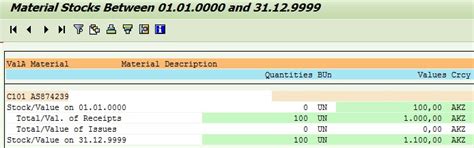 Solved Mb5b Incorrect Initial Stock Value Sap Community