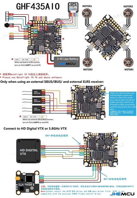 Jhemcu Ghf435 Aio 2 4s 20a With Elrs 24g Tower Antenna Mantisfpv