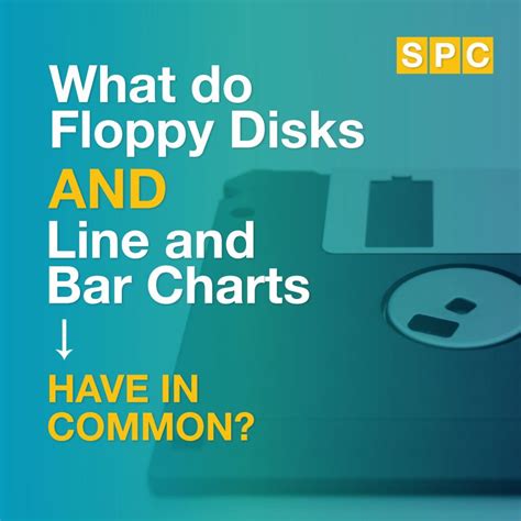 Smart Performance Charts On Linkedin Excel Dataanalysis