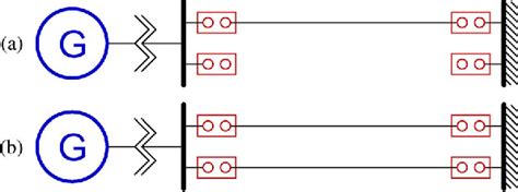 Figure 1 From A Hybrid System Approach To The Analysis And Design Of Power Grid Dynamic