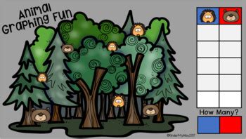 DIGITAL Graphing Activity Google Classroom Graphing Distance Learning