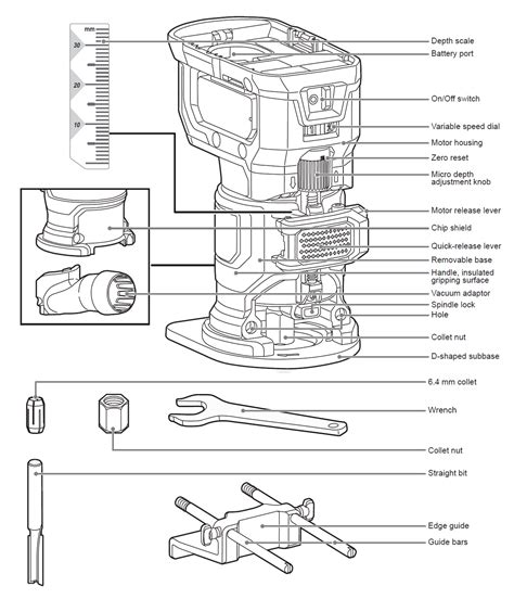 Understanding A RYOBI Trim Router RYOBI Support NewZealand