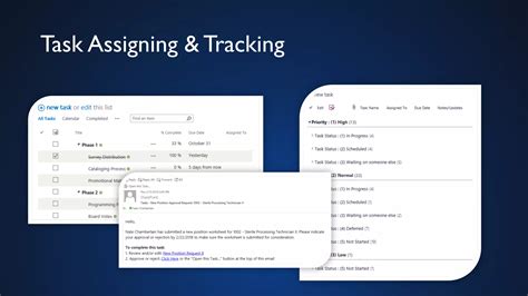 Building The Intranet Of The Future Using Sharepoint To Empower Collaboration Ppt