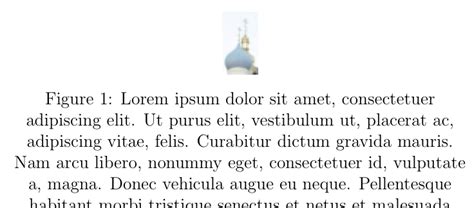 Horizontal Alignment Puzzled As To Centering Of KOMA Script Captions TeX LaTeX Stack