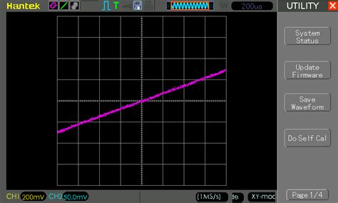 Curveresistor Electronics Curveresistor Electronics