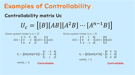 Controllability And Observability Of Systems 制御工学ブログ