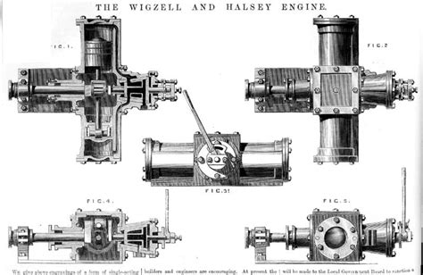 Rotary Valve Steam Engines