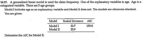 Solved A Generalized Linear Model Is Used For Claim Chegg