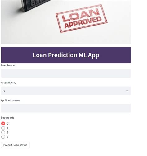 Arun Kumar On Linkedin Machinelearning Machinelearningalgorithms