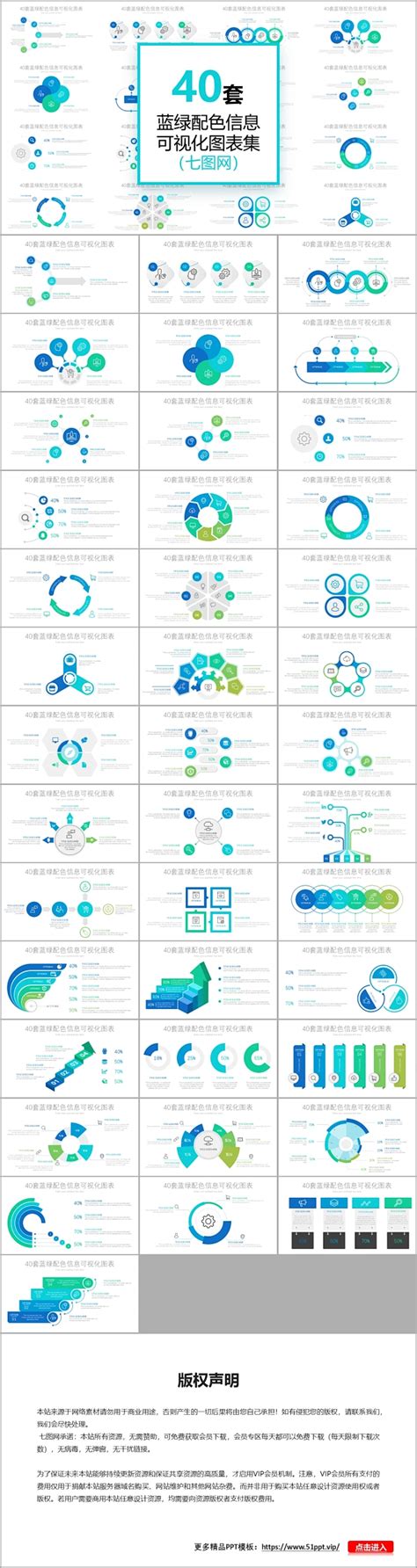40页商务风蓝绿配色信息可视化ppt图表图片 排版图片素材 花瓣网