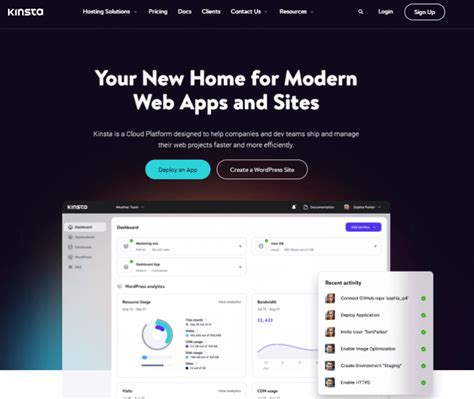 What Is WordPress Default Theme How To Use Full Guide