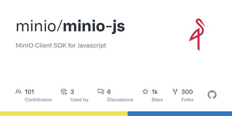 Github Miniominio Js Minio Client Sdk For Javascript