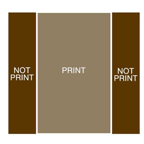 Css How To Have Part Of My Webpage Not Print Stack Overflow