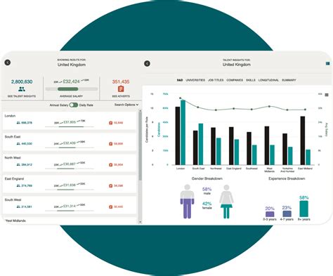 Data Driven Workforce Planning Solutions Horsefly Analytics