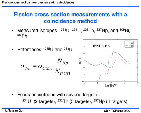 Ppt Fission Cross Section Measurements With A Coincidence Method