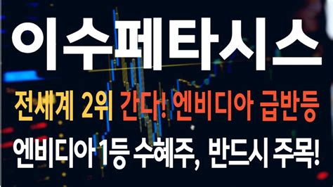 주식 이수페타시스 이수페타시스 주가전망 및 목표가 분석 이제부터 주목할 이유들 Youtube