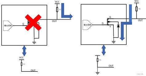 I2c总线原理和应用实例（51单片机和at24c02的i2c通讯） 源码巴士