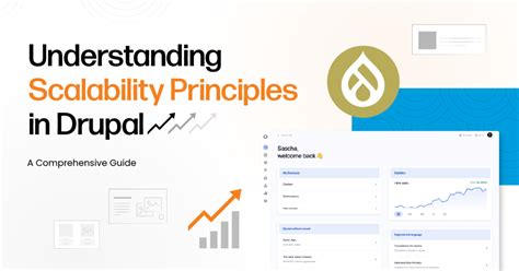 Essential Strategies For Drupal Scalability Dotsquares Comprehensive