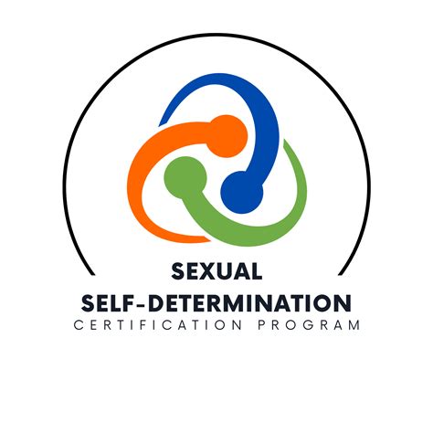 Sexual Self Determination Certification Program Among Friends LLC