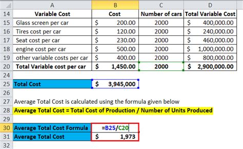 Average Total Cost Formula Calculator Excel Template