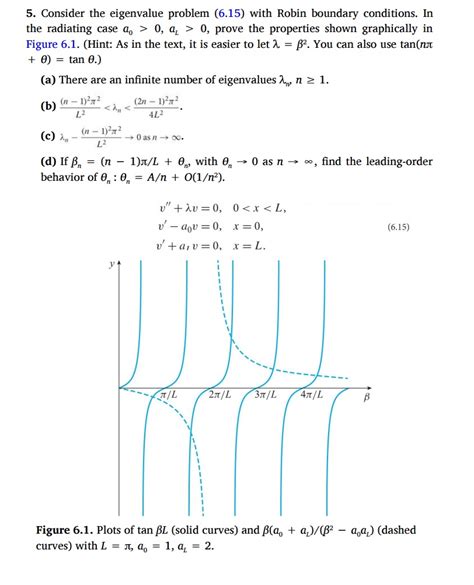 consider the eigenvalue problem 6 15 with robin