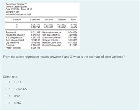 Solved Dependent Variable Y Method Least Squares Date