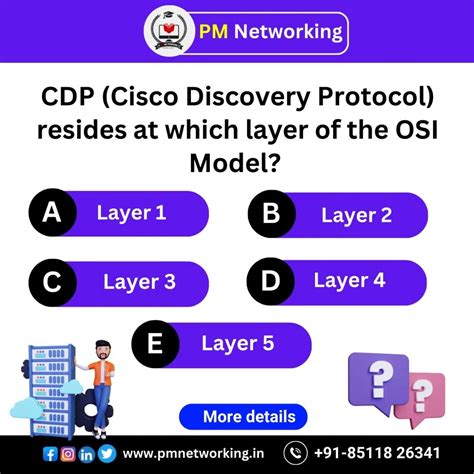 Pm Networking On Linkedin Networkengineer Ccna Cisco Ccnp