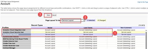 Salesforce Page Layouts