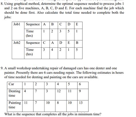 8 Using Graphical Method Determine The Optimal