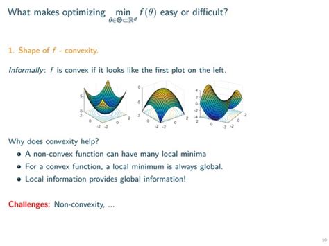 Optimization L1 Cartes Quizlet