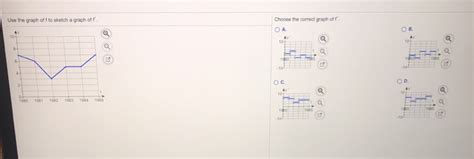 Solved Use The Graph Off To Sketch A Graph Of Choose The Chegg Com
