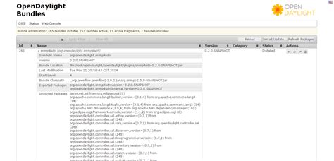 Opendaylight Installation Guide Shelly Lighting
