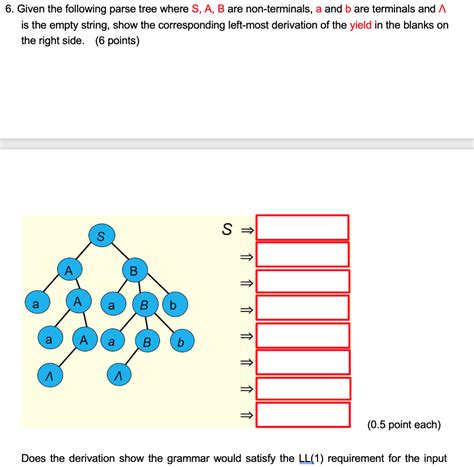Solved Given The Following Parse Tree Where Sab Are