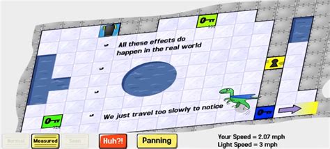 To Make A Cool Game You First Have To Play Other Cool Games By Piotr Migdał Quantum Photons