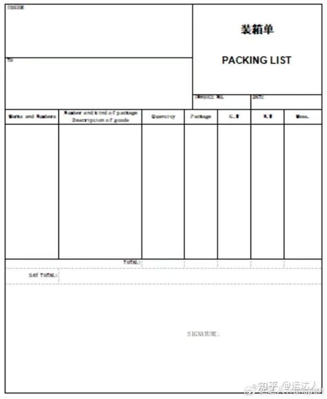 货代 外贸业务需要用到的八大单据！ 知乎