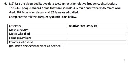 Solved 12 Use The Given Qualitative Data To Construct The