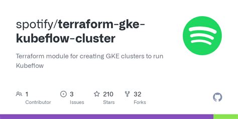 Github Spotifyterraform Gke Kubeflow Cluster Terraform Module For