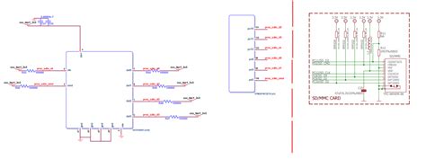 evaluation of circuit tree with a stm32f407 microcont
