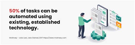 Enterprise Workflow Automation Everything You Need To Know To Get Started Matellio Inc